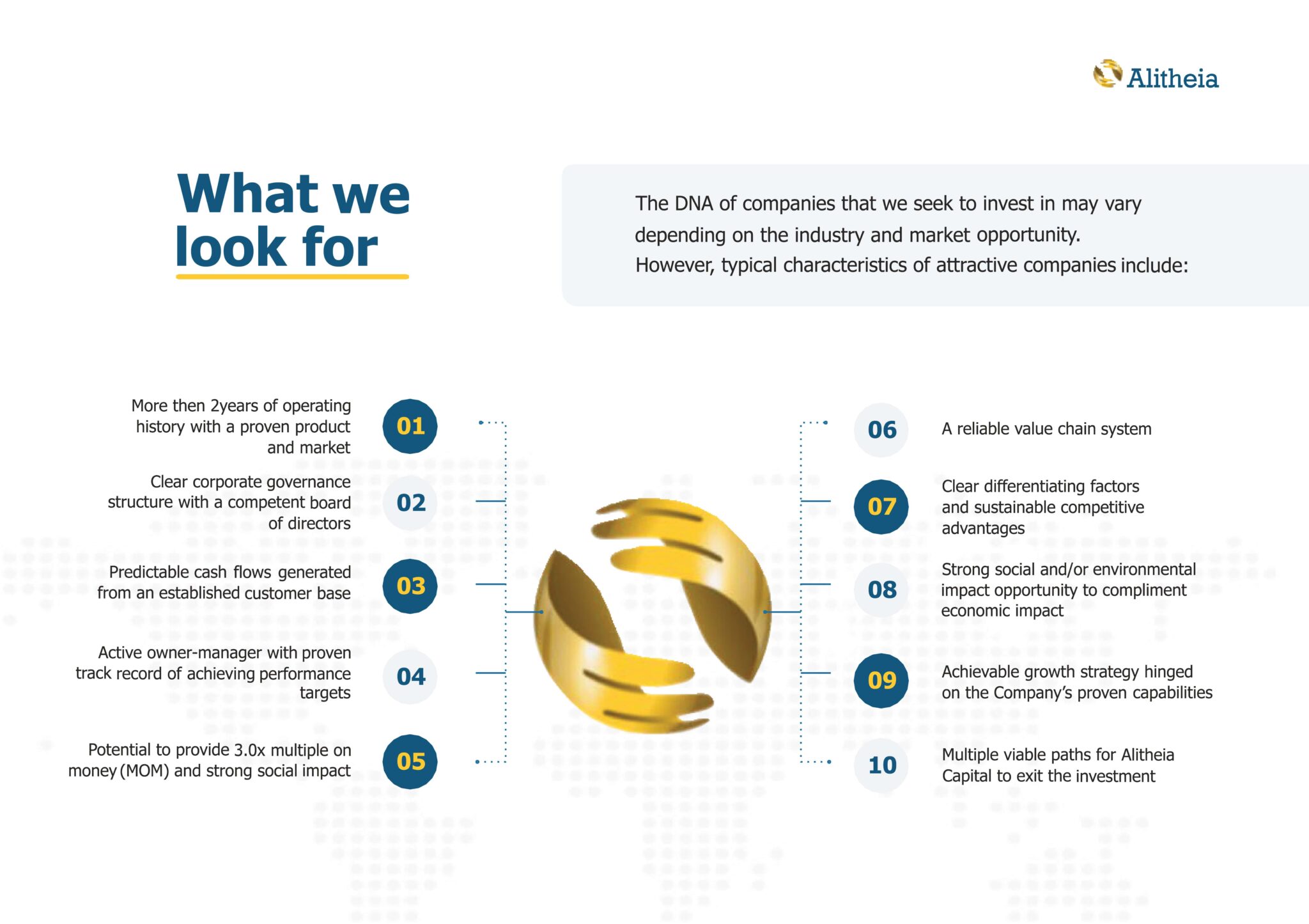 About Us - Creating Wealth. Transforming Lives.